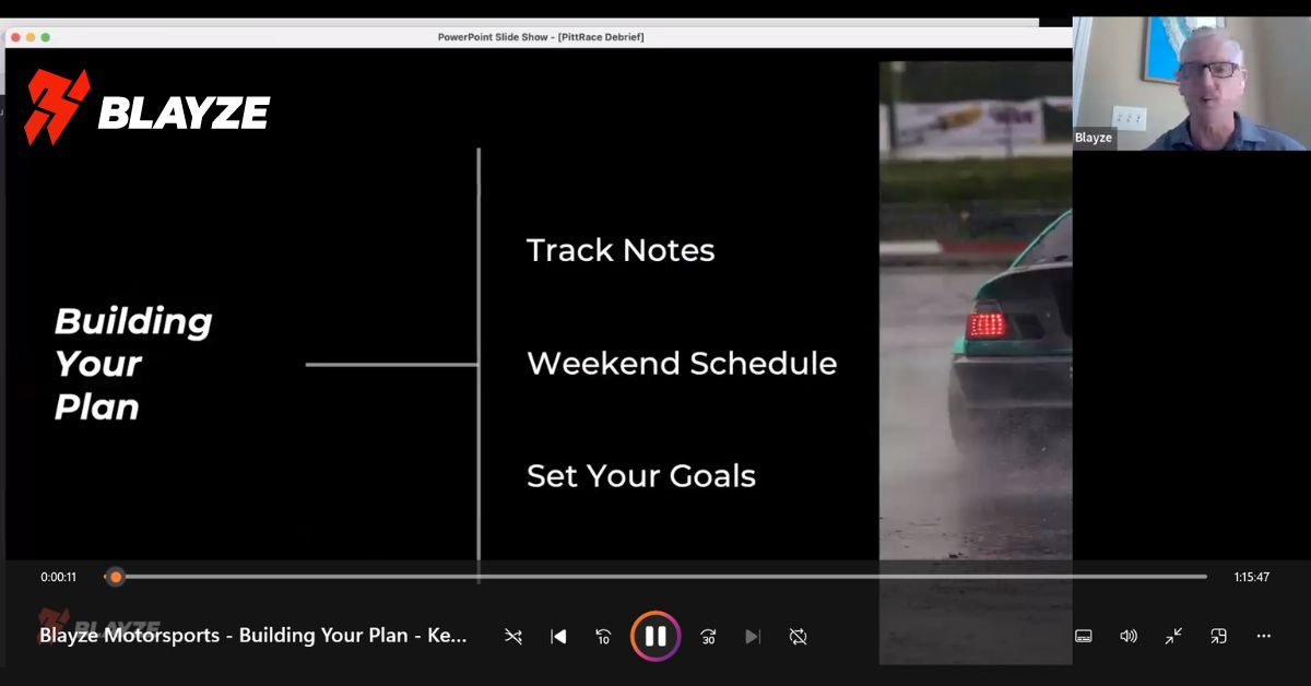 Where to Start with Learning a New Track? | Blayze