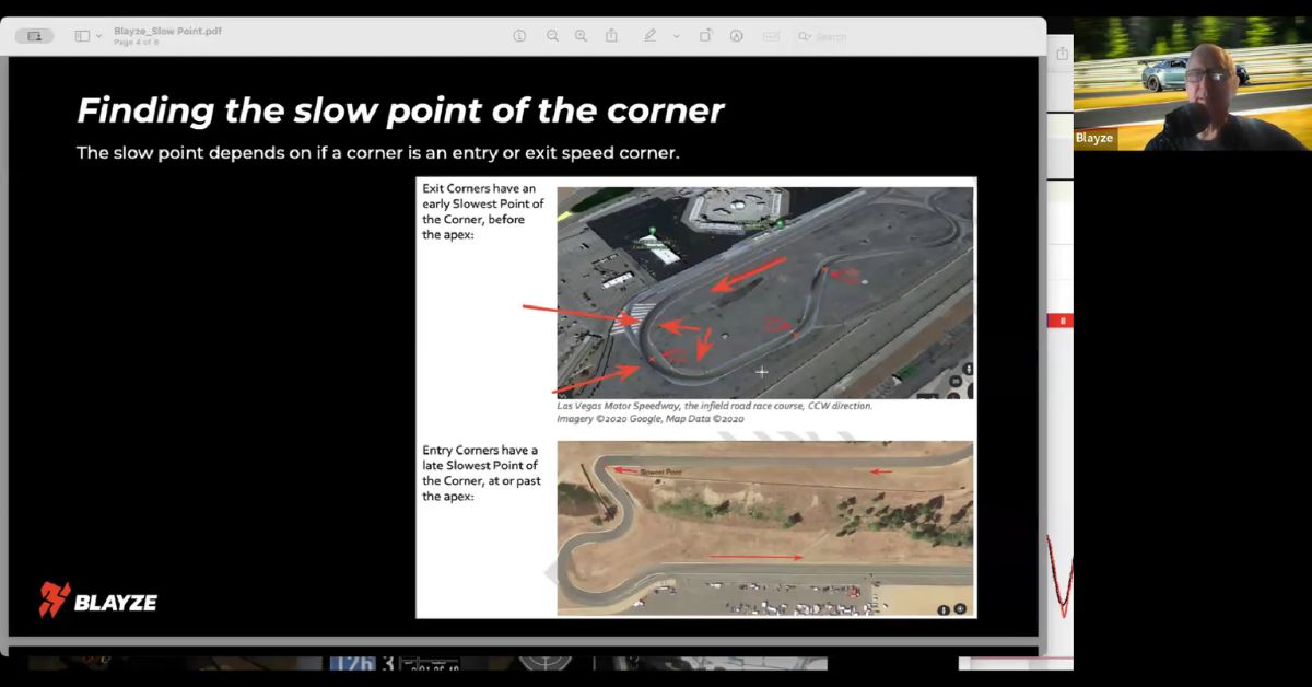 Finding the Slow Point of the Corner | Blayze
