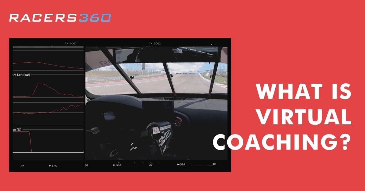 What Is Virtual Coaching | Blayze