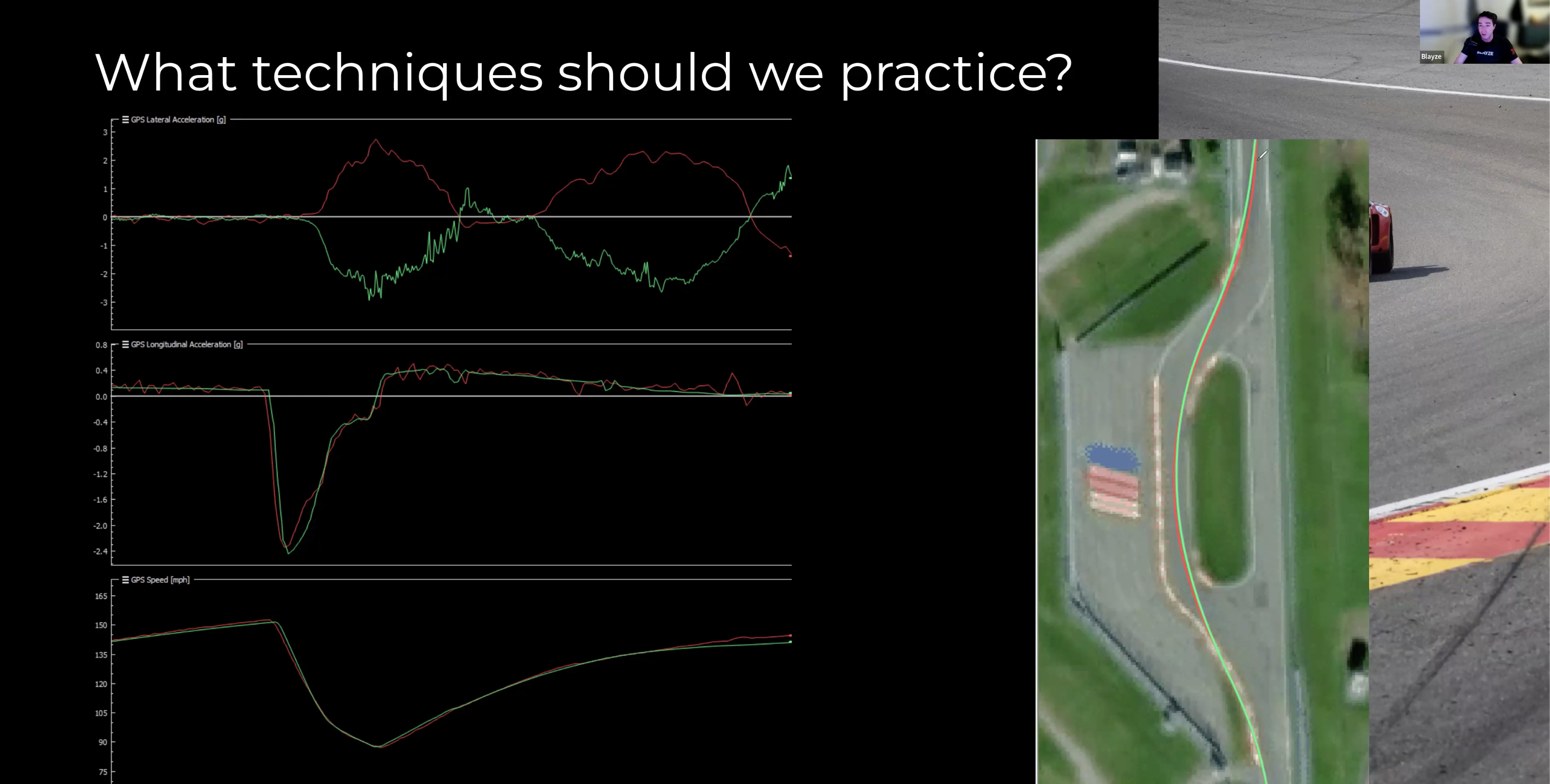 Unlocking Sim Racing Secrets with Colin Mullan: Advanced Techniques for ...