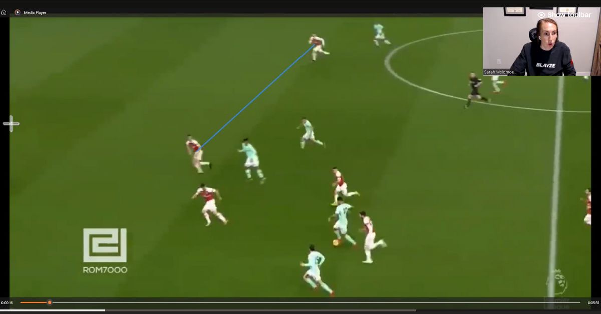 Through Balls - Spacing Issues of the Center Backs | Blayze