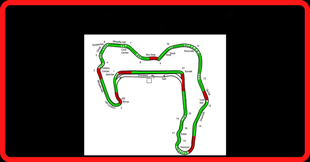 Buttonwillow Raceway CW - The Official Motorcycle Race Track Guide | Blayze